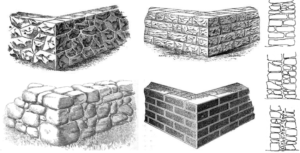 Stone Masonry Wall and Types – Engindaily