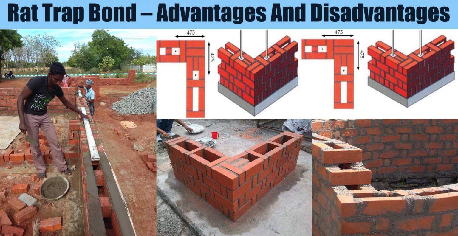 This is one of the wall constructing method of brickwork on wall ...